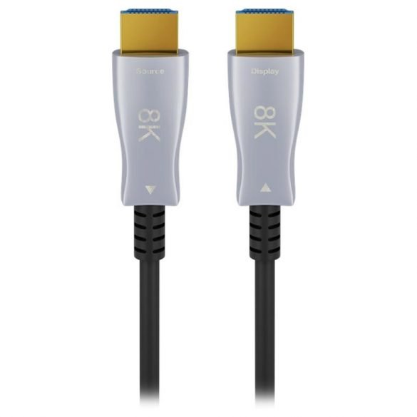 Wszystko o złączach HDMI (Kompleksowy przewodnik)
